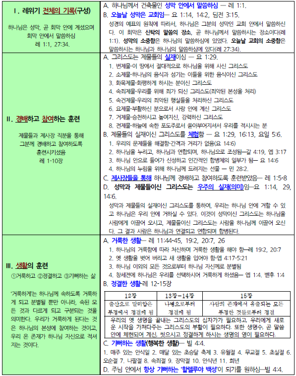 성경진리사역원(BTMK) | [2018년 겨울 훈련 집회] - M1 하나님께서 그분의 백성을 그분께 경배하고 참여하며, 거룩하고 정결하고 기뻐하는 삶을 살도록 훈련시키심